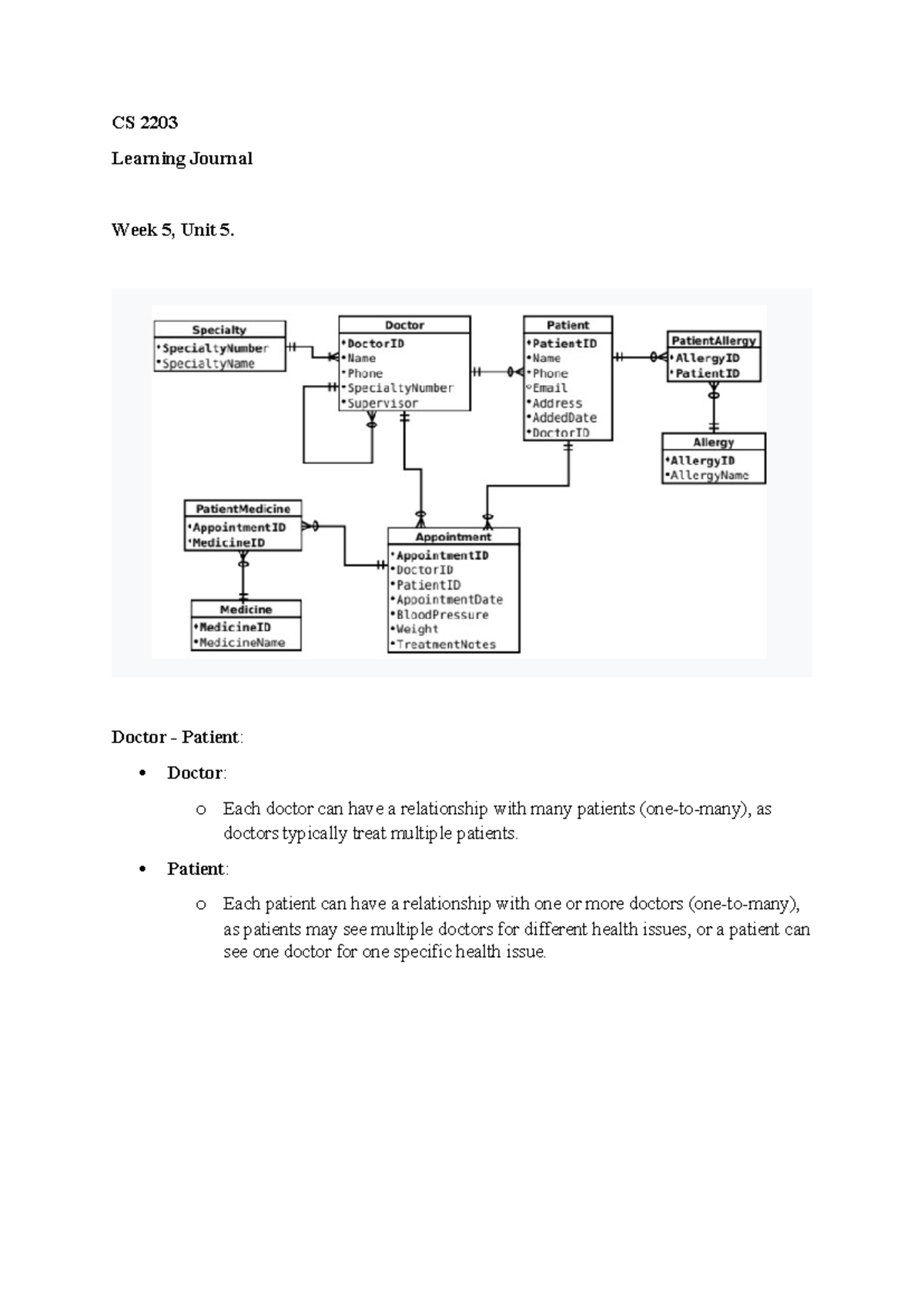CS 2203 Learning Journal Unit 5 - CS 2203 Learning Journal Week 5, Unit 5. Doctor - Patient ...