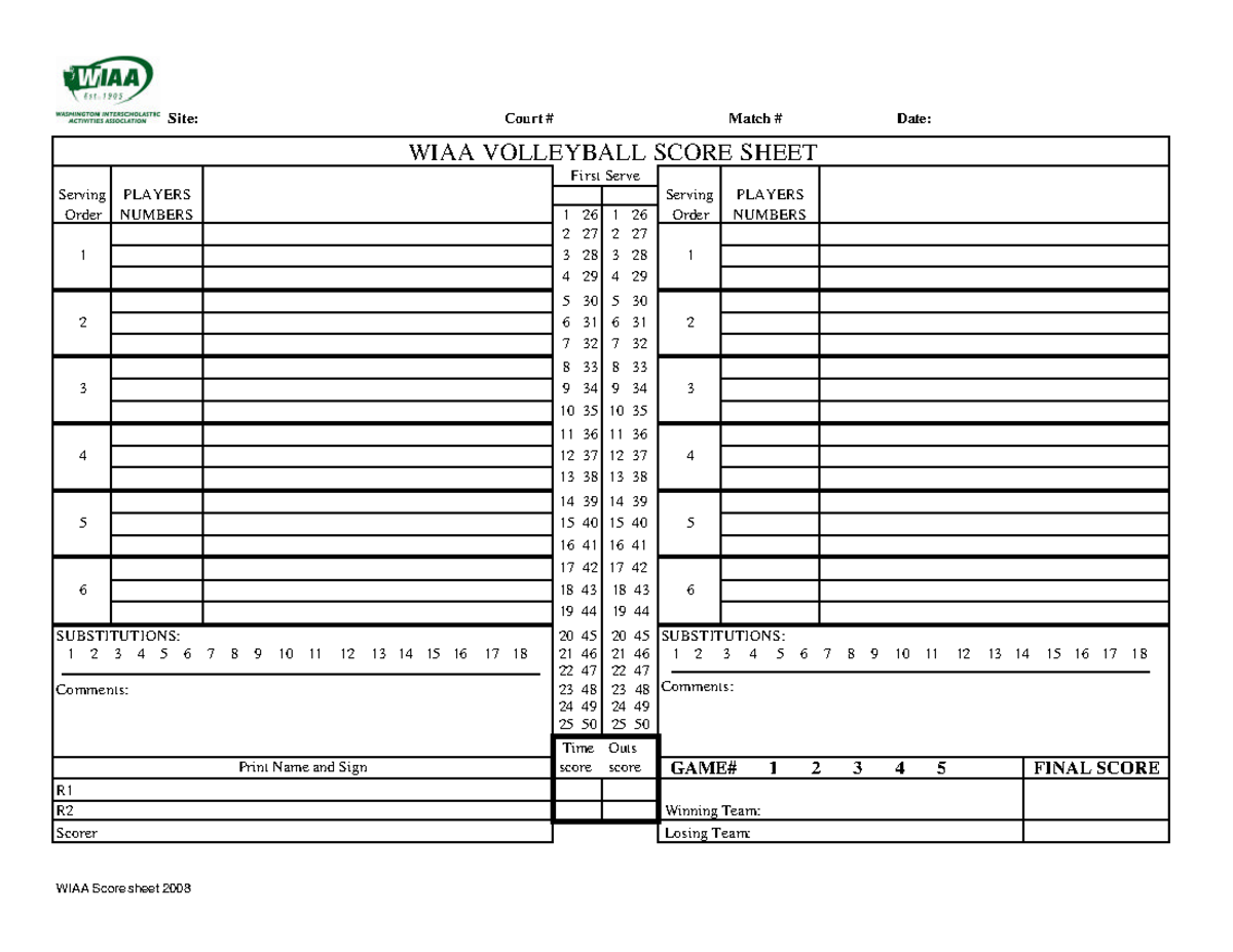 Volleyball Score Sheets 12 - WIAA Score sheet 2008 Site: Court # Match ...