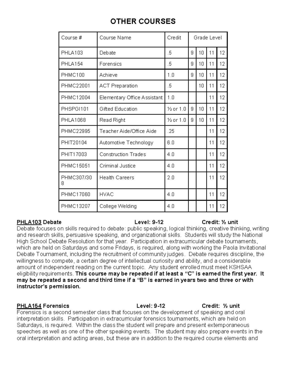 Other Course 1 - This doc includes info abt classes - OTHER COURSES ...