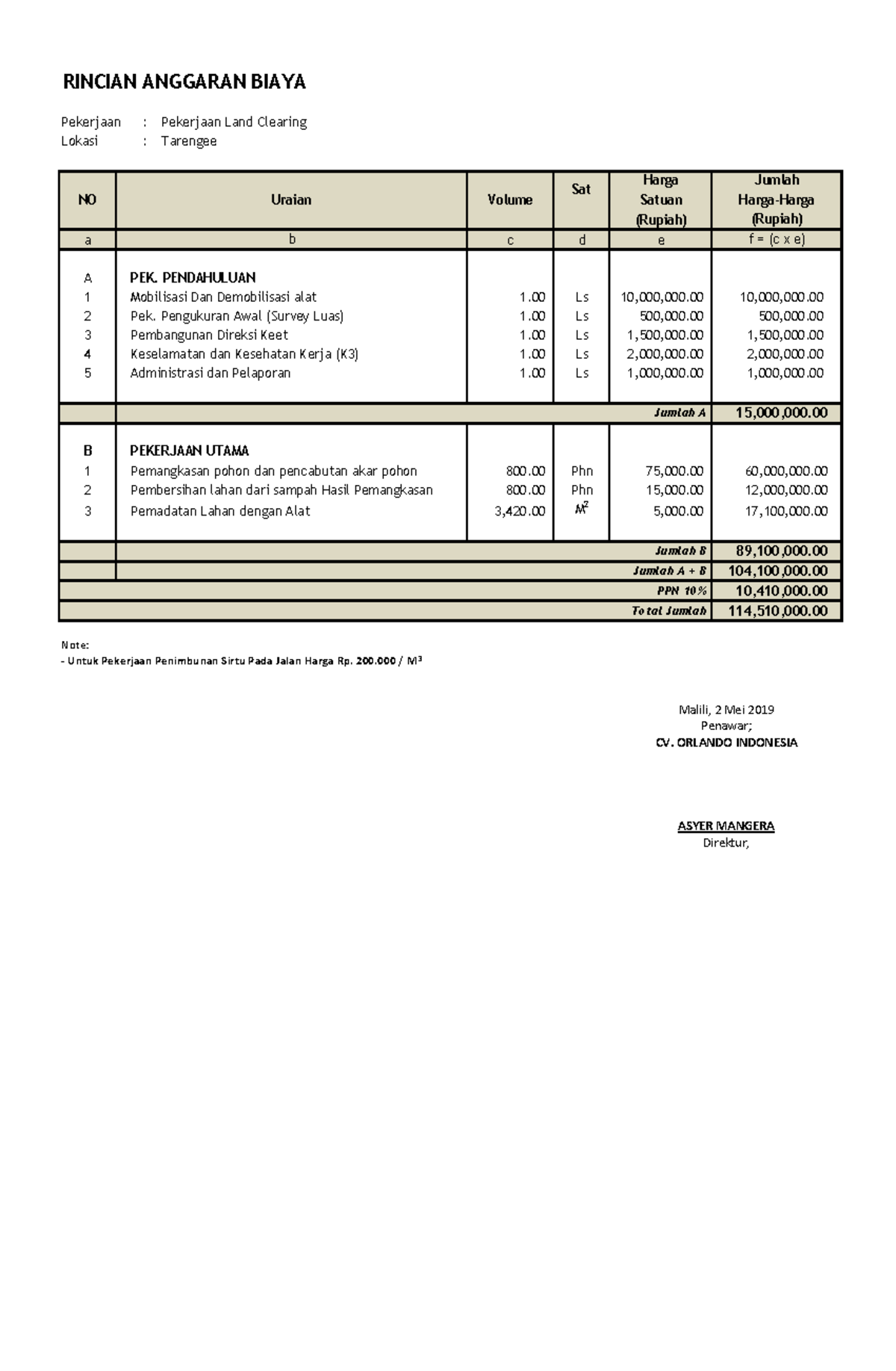 Scribfree - Dokumen - Pekerjaan : Pekerjaan Land Clearing Lokasi ...