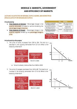 Economics Basic Concepts of Perfectly Competitive Markets - MODULE 1 ...