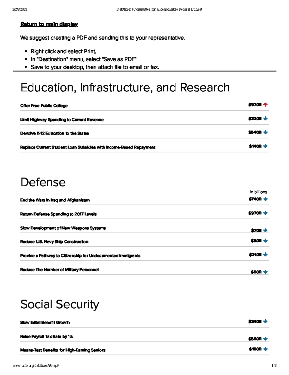 ECON202S21 02 Balance Budget Caldwell C - 2/28/2021 Debtfixer ...