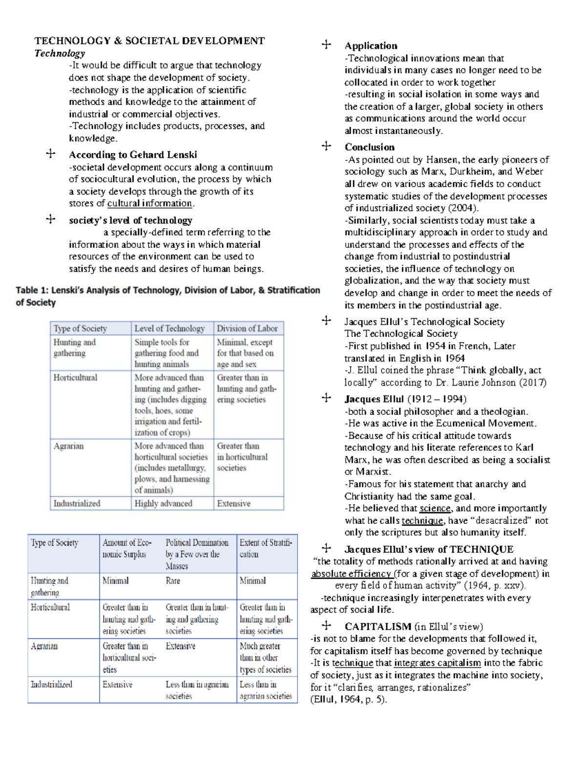 STS - Reviewer - Science, Technology and Society - TECHNOLOGY ...