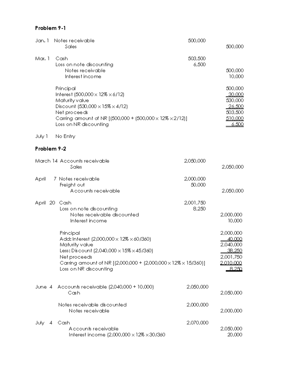 Ch - My accounting notes from my prof - Jan. 1 Notes receivable 500 ...