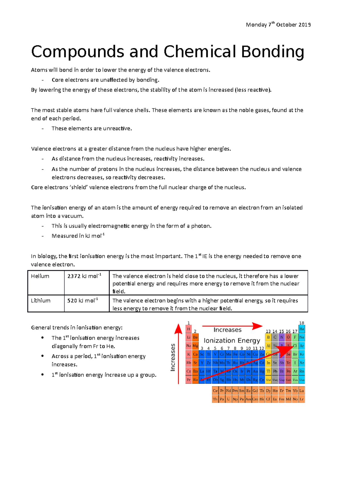 Week 3 - Compounds - Lecture notes 2 - Monday 7th October 2019 ...