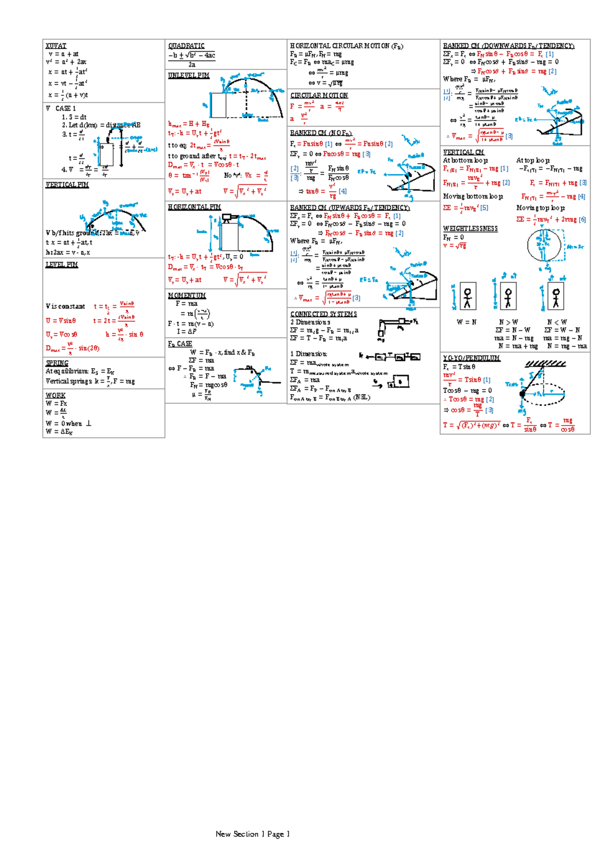 Physics Cheat Sheet v2 - XUVAT V CASE 1 S = dt Let d(km) = distance AB ...