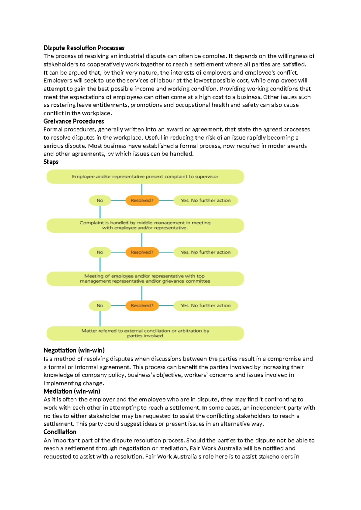 Workplace Disputes Human Resource Management - Dispute Resolution ...