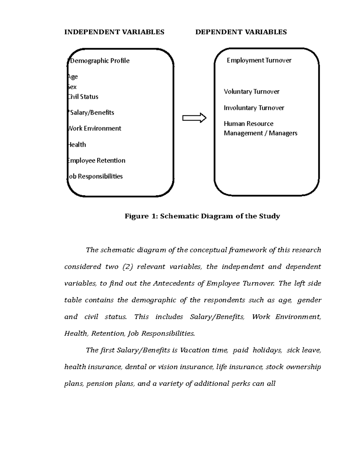 Schematic Diagram of the Study - The left side table contains the ...