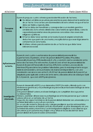 Robert Mc Crae y Paul Costa - Resumen bibliográfico. - La teoría de los ...