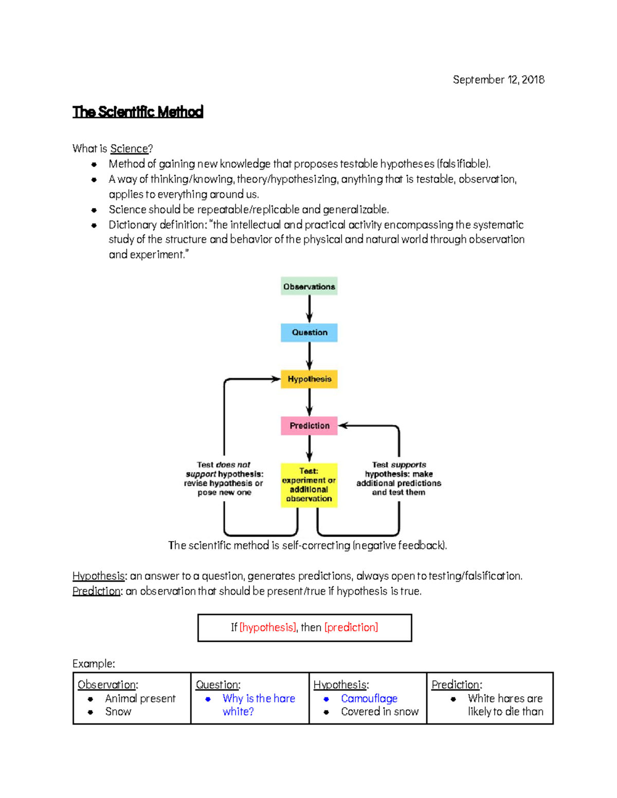 Biology Lecture (Week 1) - September 12, 2018 The Scientific Method ...