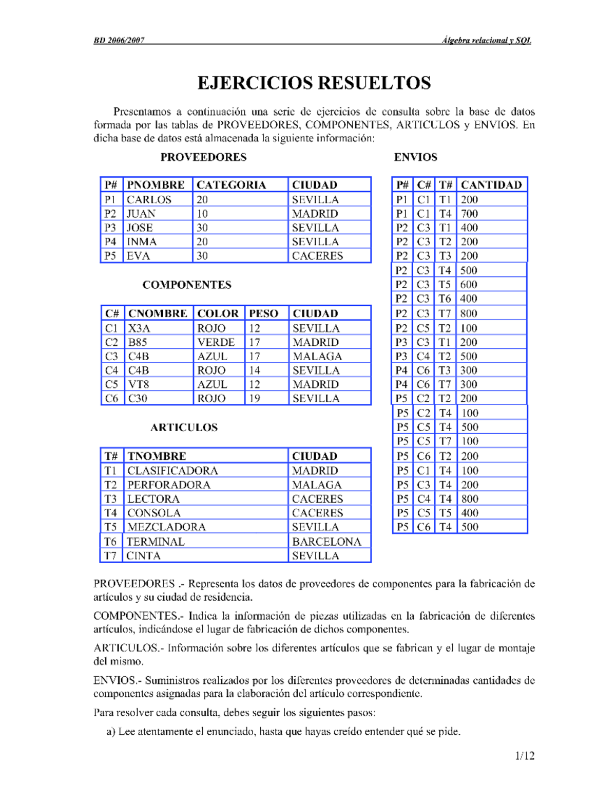 Practica Ejercicios Bases de Datos Oracle - Arquitectura de Software ...