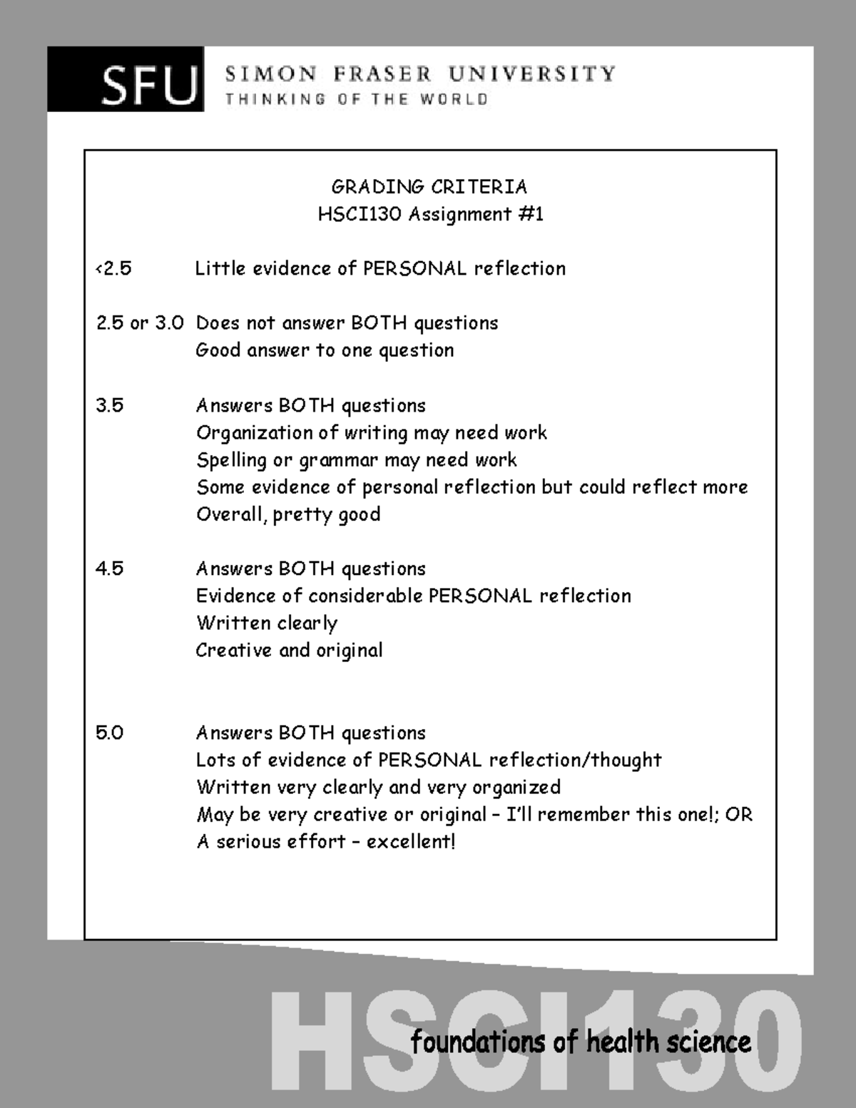 HSCI130 Grading Criteria - Assignment #1 - GRADING CRITERIA HSCI130 Assignment
