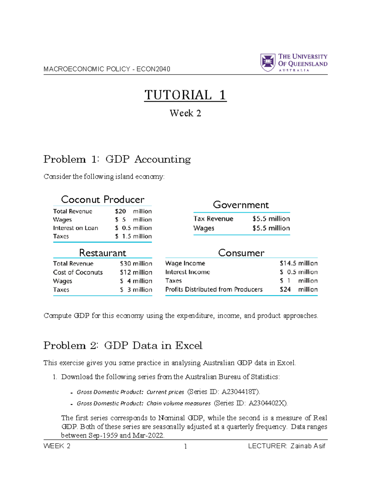 Tutorial 1 - MACROECONOMIC POLICY - ECON WEEK 2 1 LECTURER: Zainab Asif TUTORIAL 1 Week 2 ...