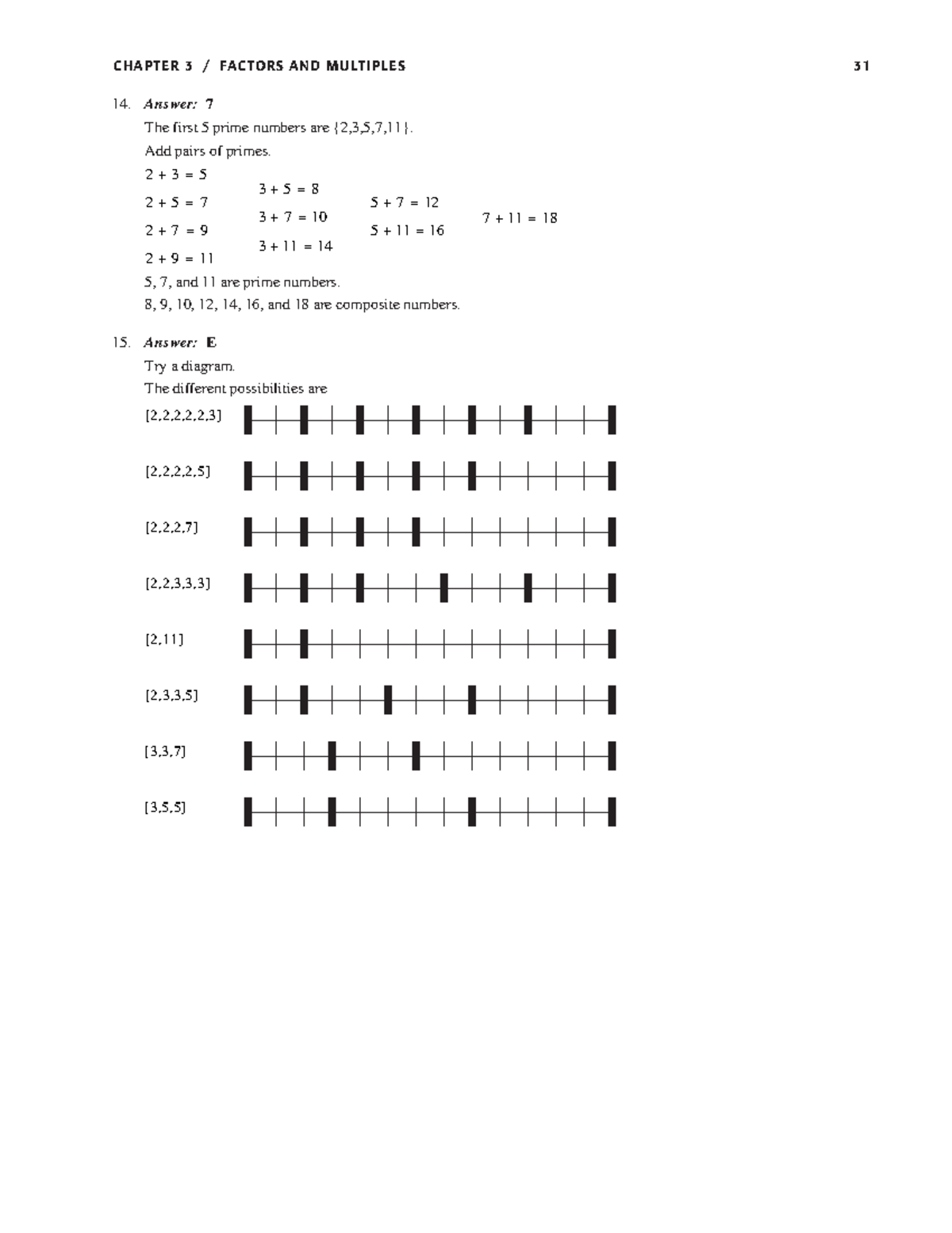 Mc Graw-Hill's Conquering SAT Math, 2nd Ed. (Mc Graw-Hill's Conquering ...