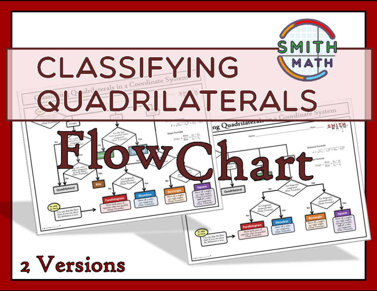 Classifying Quadrilaterals Flow Chart - Smith Math - Parallelogram ...