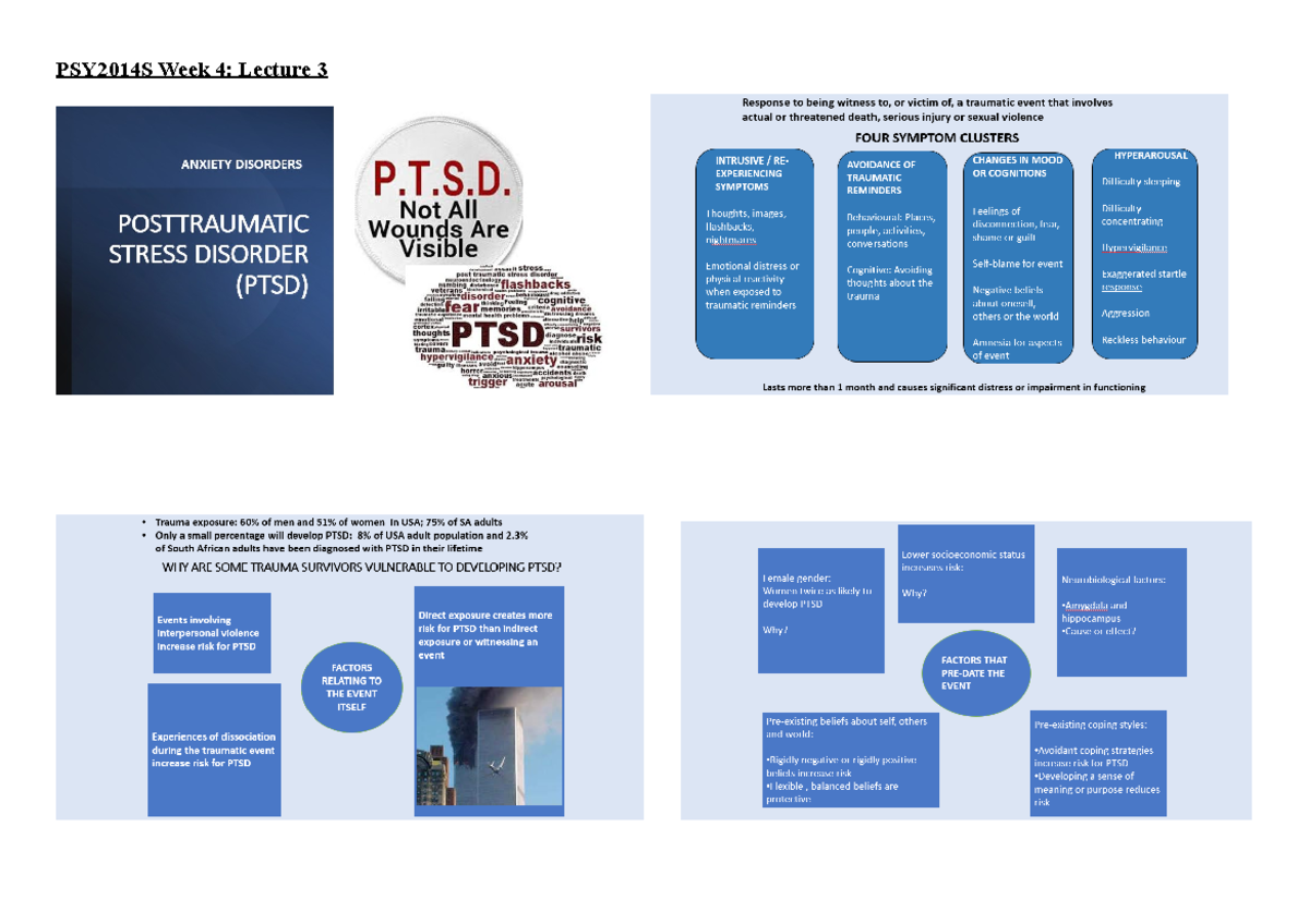 PSY2014 S Week 4 Lecture 3 - PSY2014S - PSY2014S Week 4: Lecture - Studocu