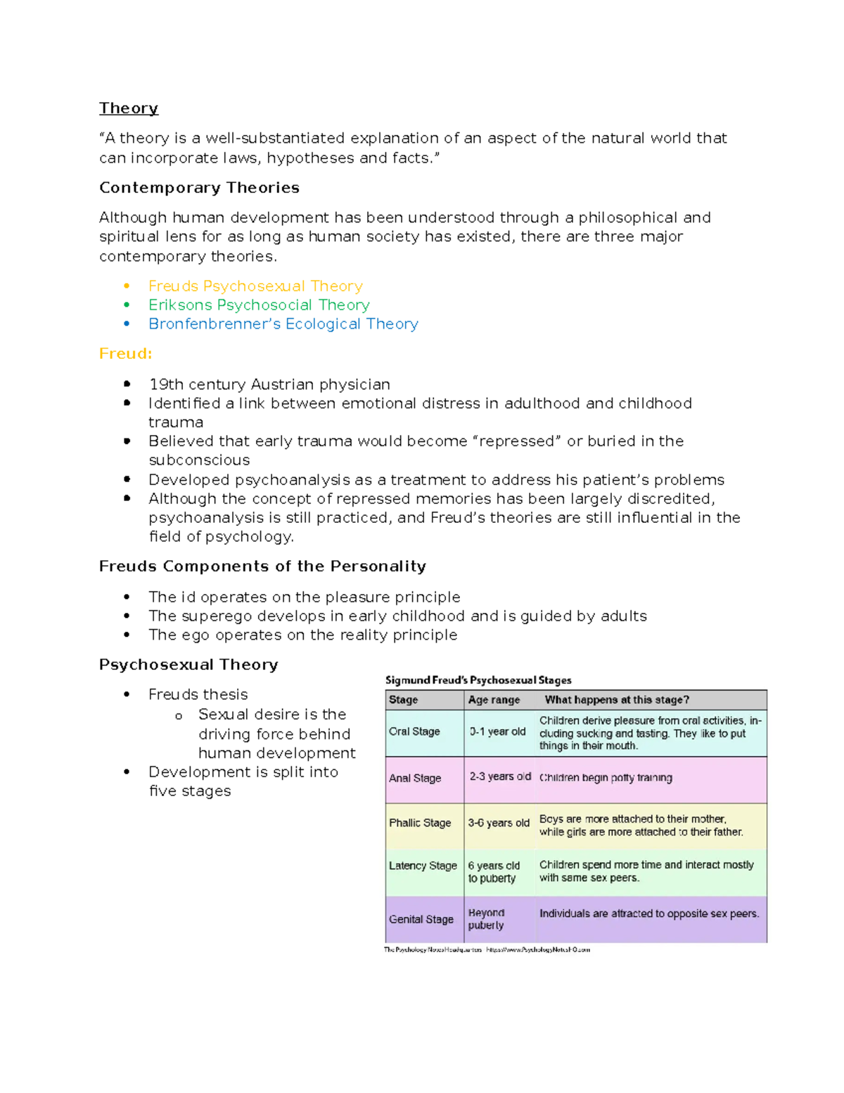 Theory and Research - Notes - Theory “A theory is a well-substantiated ...