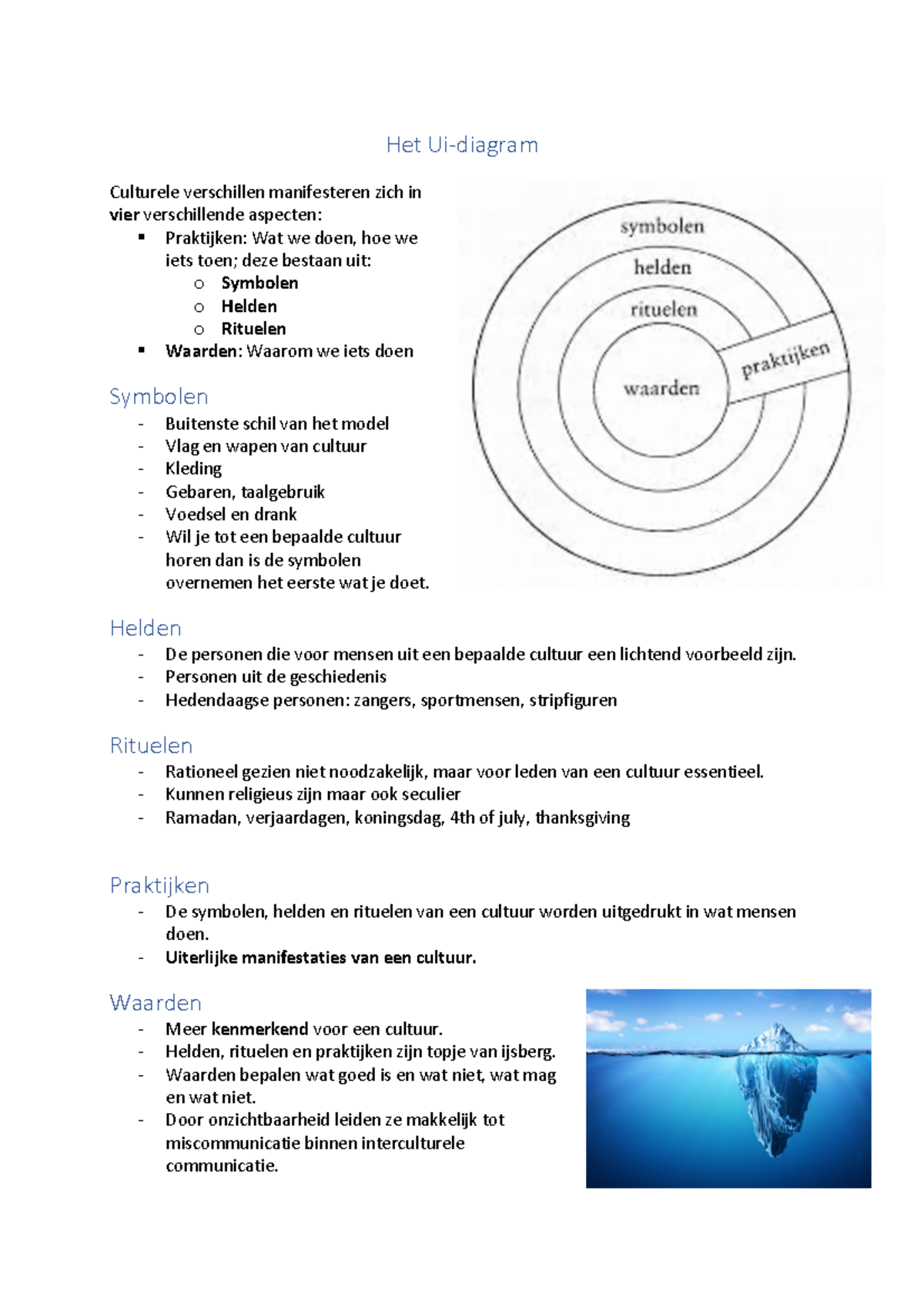 Het Ui-diagram - uitlegg - Het Ui-diagram Culturele verschillen ...