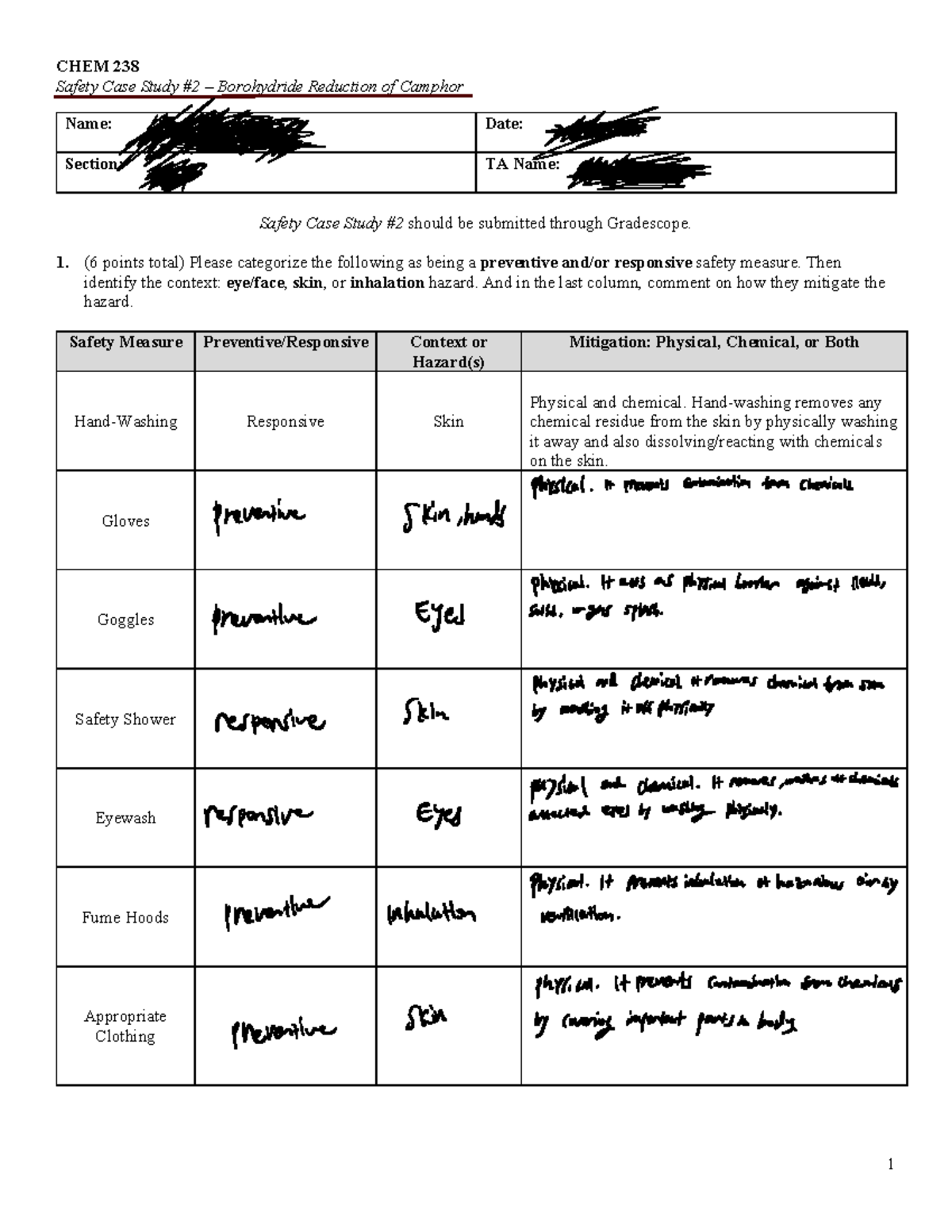 Safety Case Study - 1. ( 6 points total) Please categorize the ...