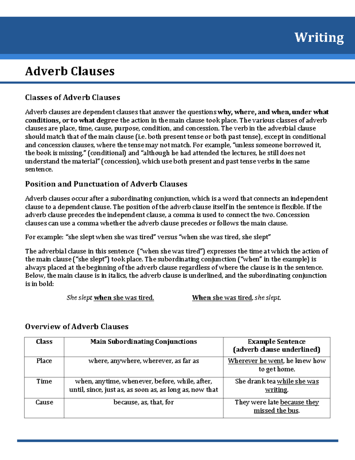 Adverb Clauses - Handout - Writingठ⃚ Adverbठ⃚Clausesठ⃚ ...