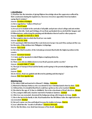 Ethics and Religion - DOLORITO, ROSELEN E [BSBA MM-1A] Homework on ...