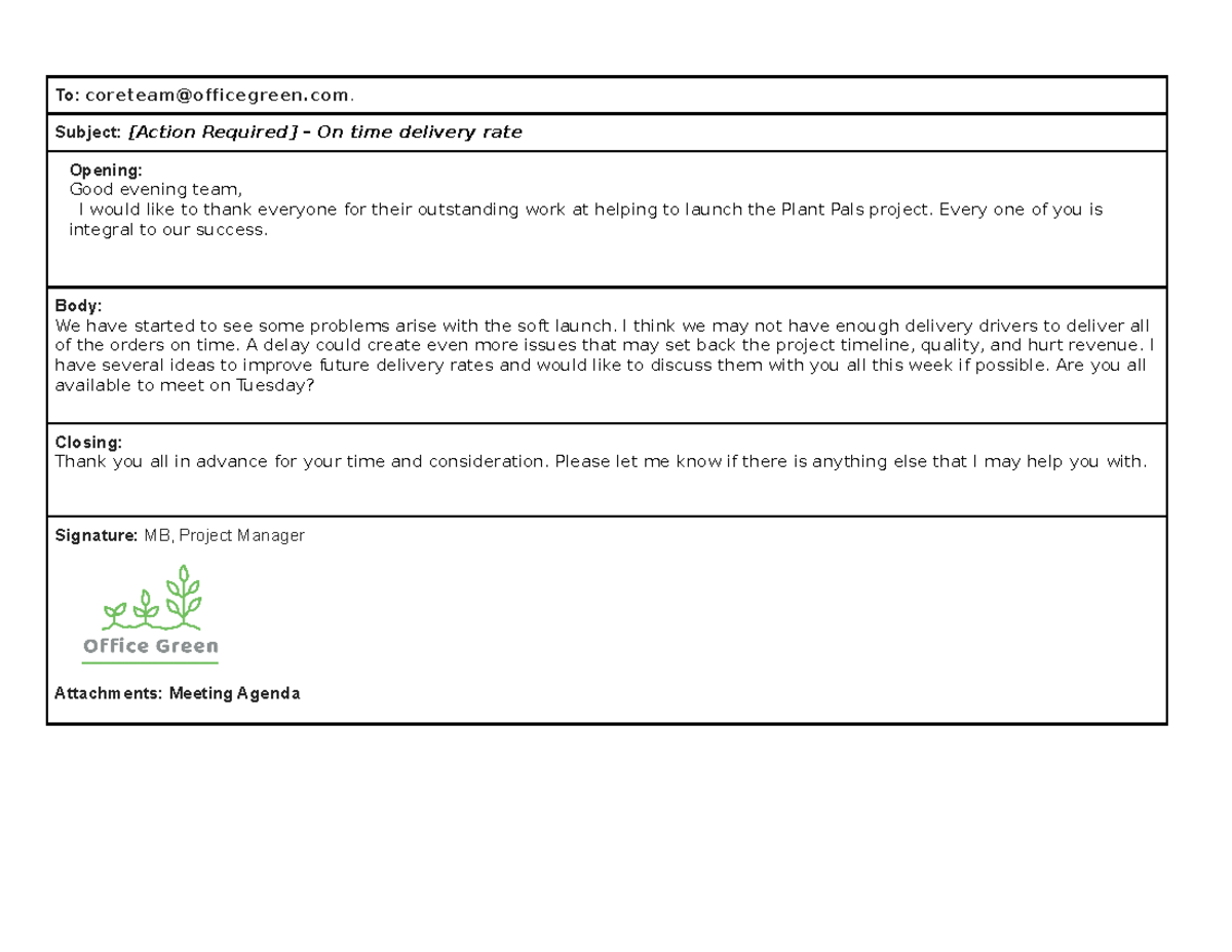 Invitation-email - MB - FAKE - To: coreteam@officegreen. Subject ...