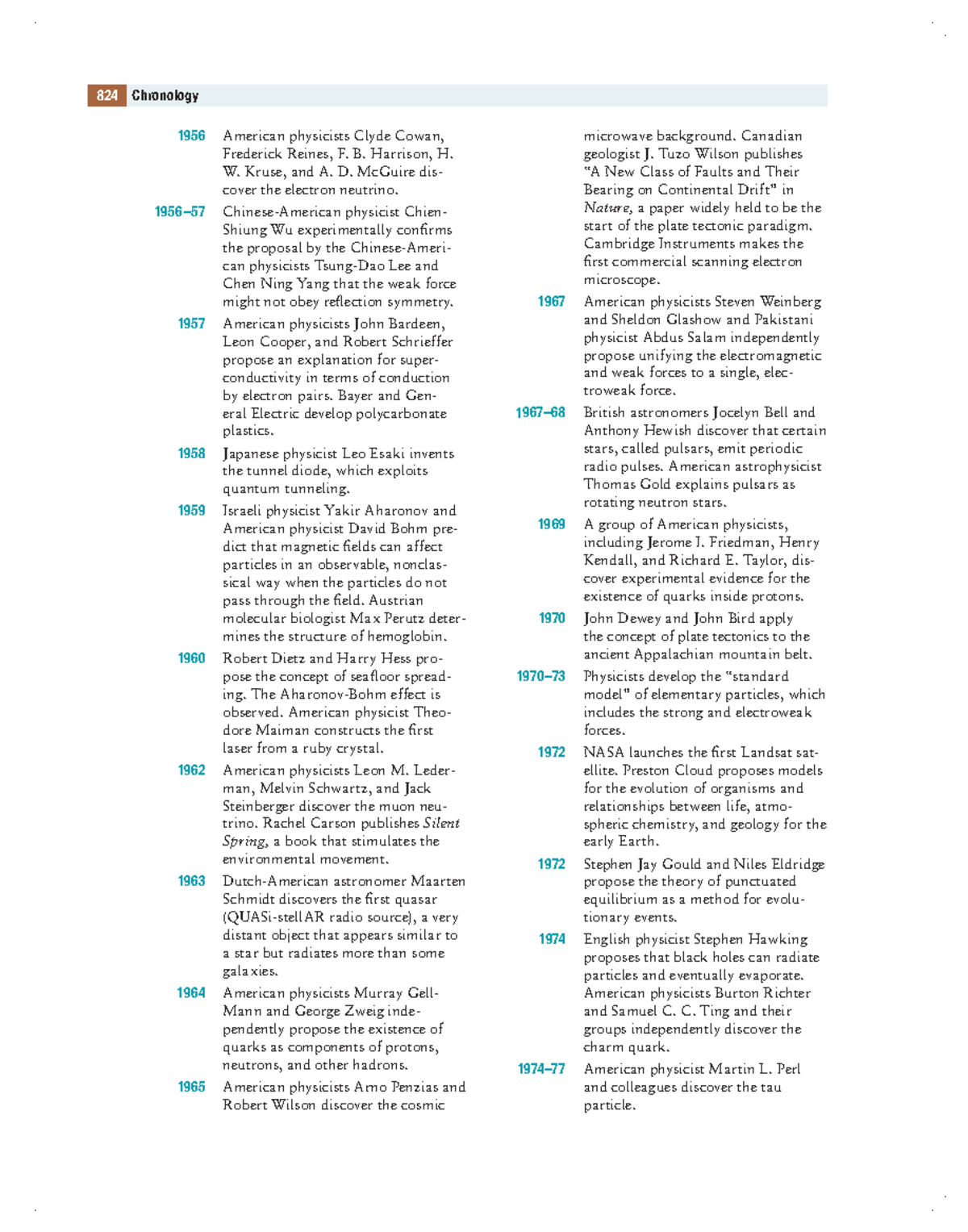 Encyclopedia of Earth and Space Science (Science Encyclopedia ...