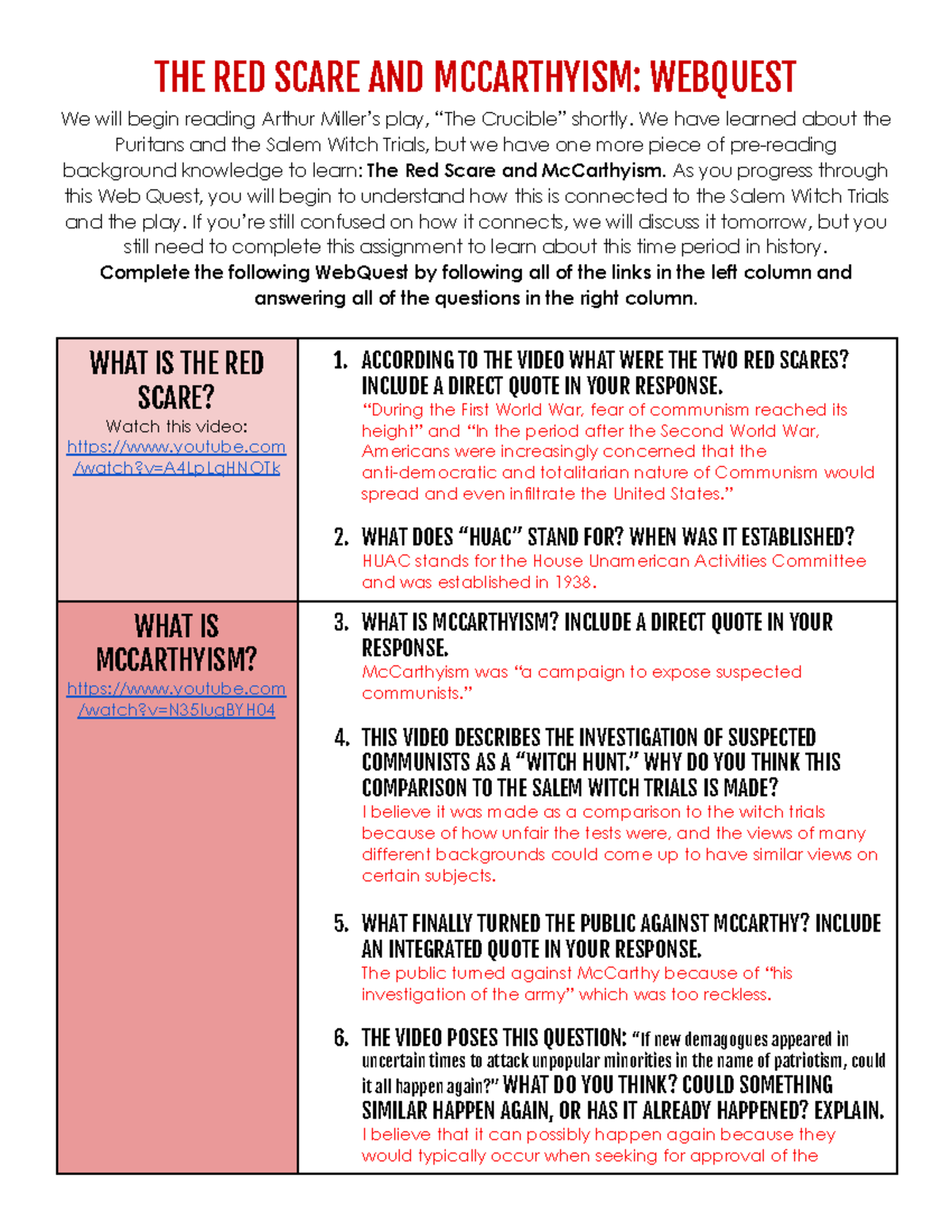 Copy of The Red Scare & Mc Carthyism Web Quest (Pre-Reading for The ...