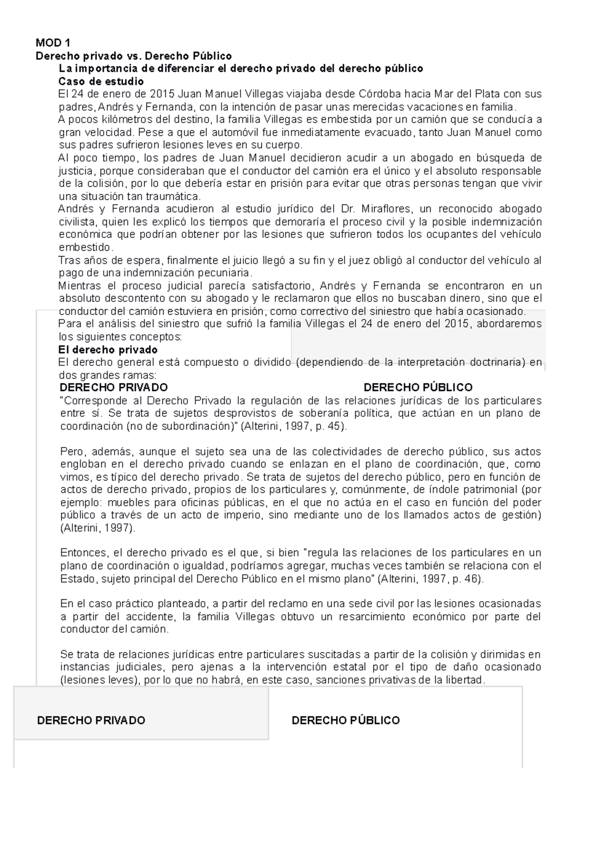 Marco legal mod 1 y 2 - Lecturas módulo 1 y 2. - MOD 1 Derecho privado vs. Derecho Público La ...