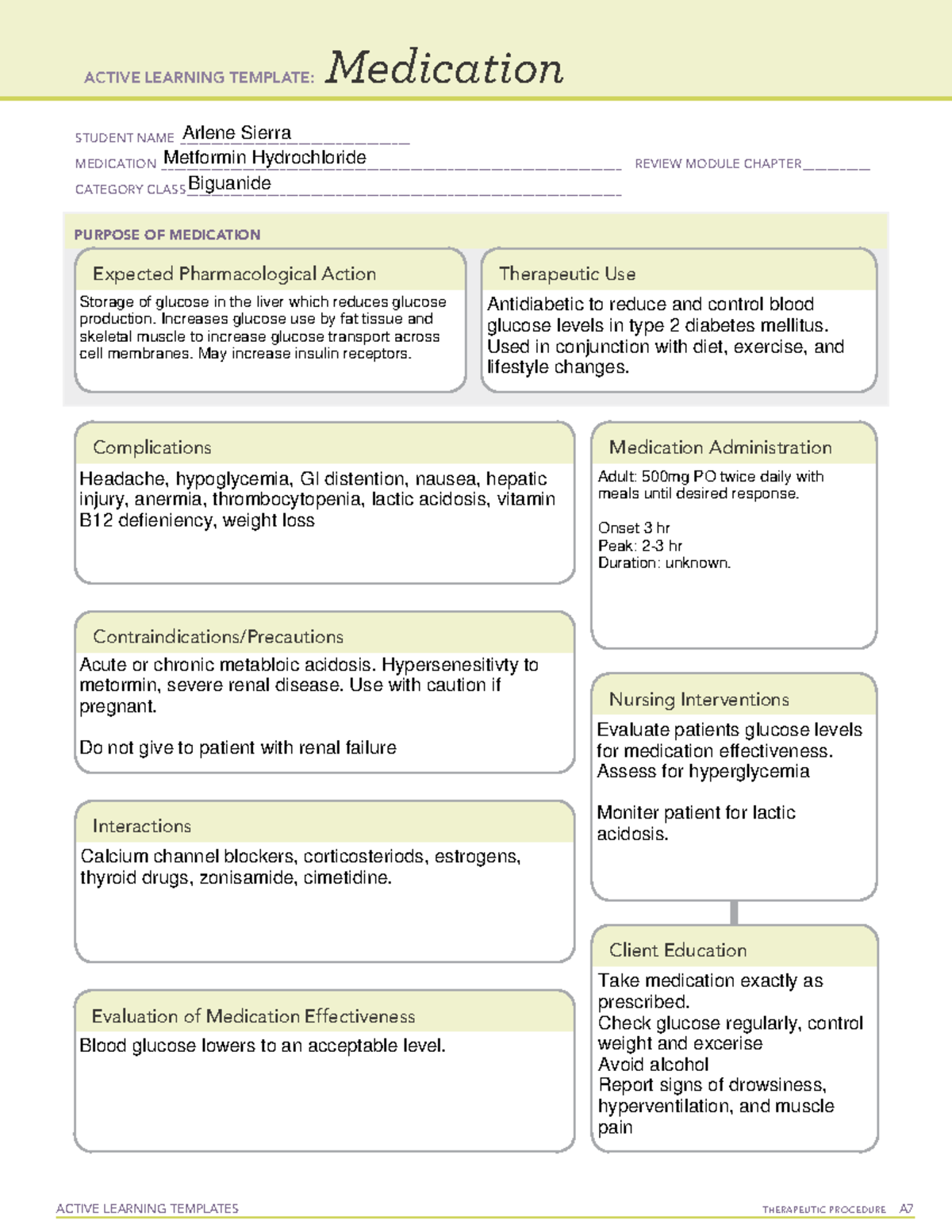 Metformin - ACTIVE LEARNING TEMPLATES TherapeuTic procedure A ...
