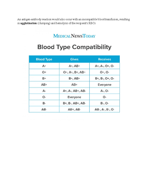 IB 1108 L01 Intro Sci - EXERCISE 1: DATA INTERPRETATION Dissolved oxygen is oxygen that is ...