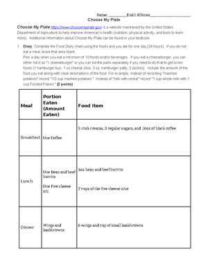 Choose My Plate - Food Diary and MyPlate Plan - Studocu