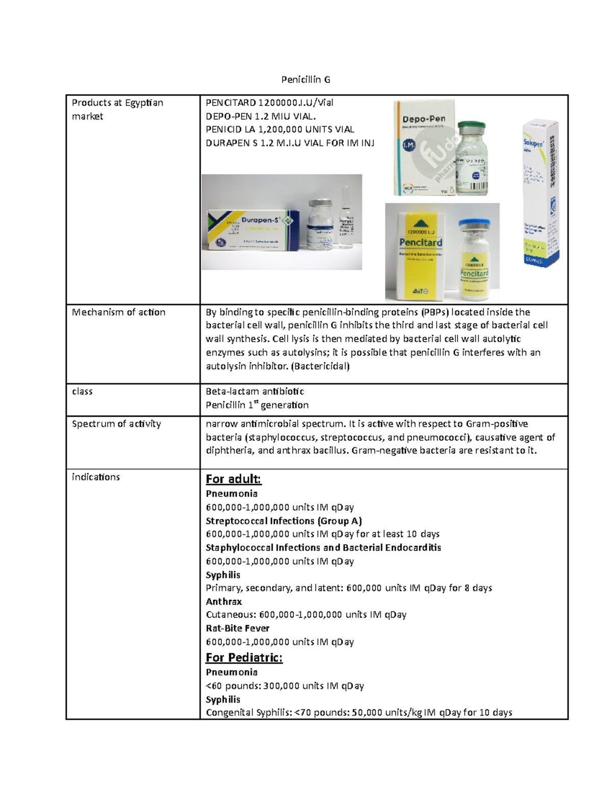 Penicillin G-1 - Penicillin G Products at Egyptian market PENCITARD ...