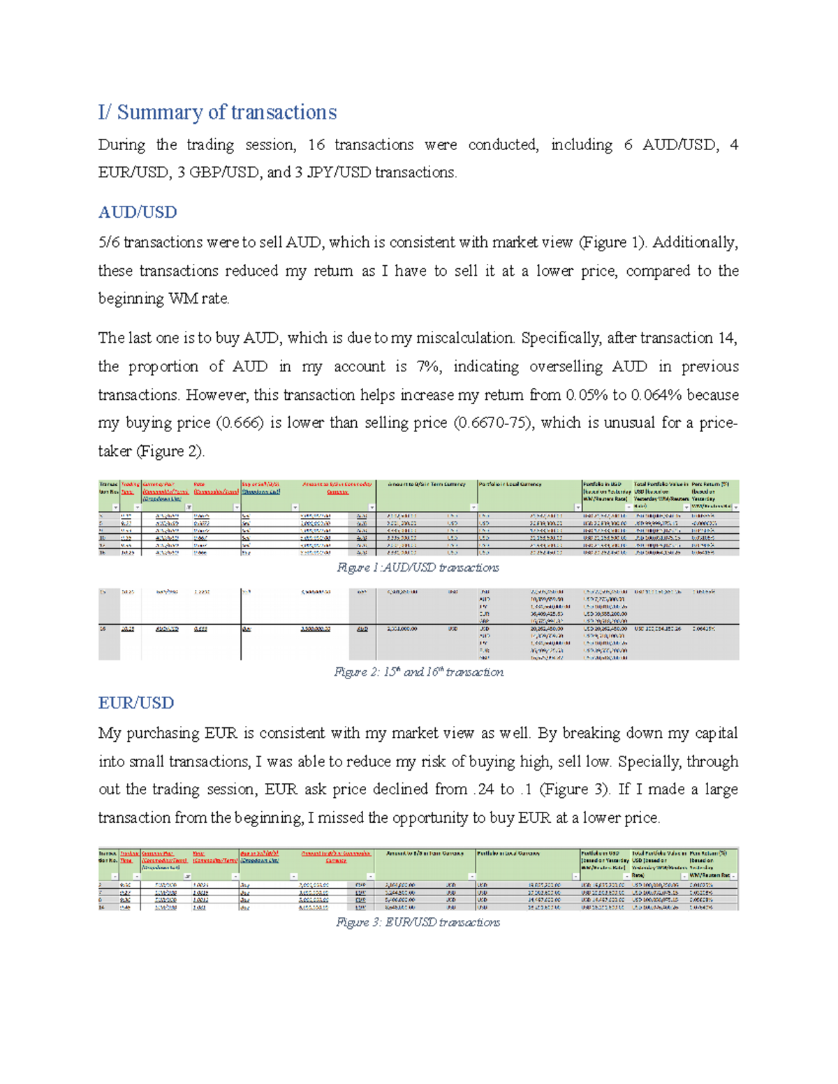 BAFI1018 Summary of Trading - I/ Summary of transactions During the ...