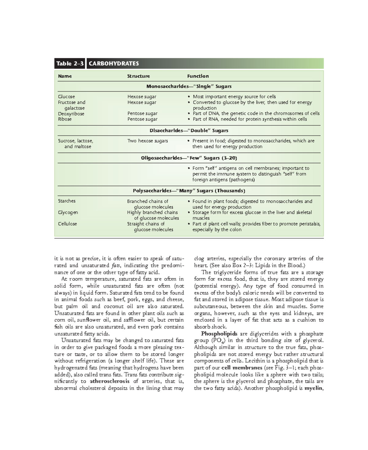 Biology - Health BODY 4 - Learning autonomic nervous system (ANS) is ...
