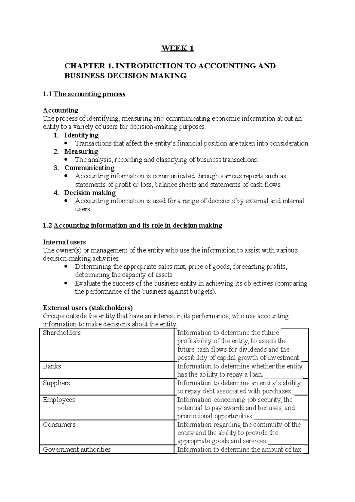 Week 1 - Ch1+Ch3 - Accounting notes - WEEK 1 CHAPTER 1. INTRODUCTION TO ...