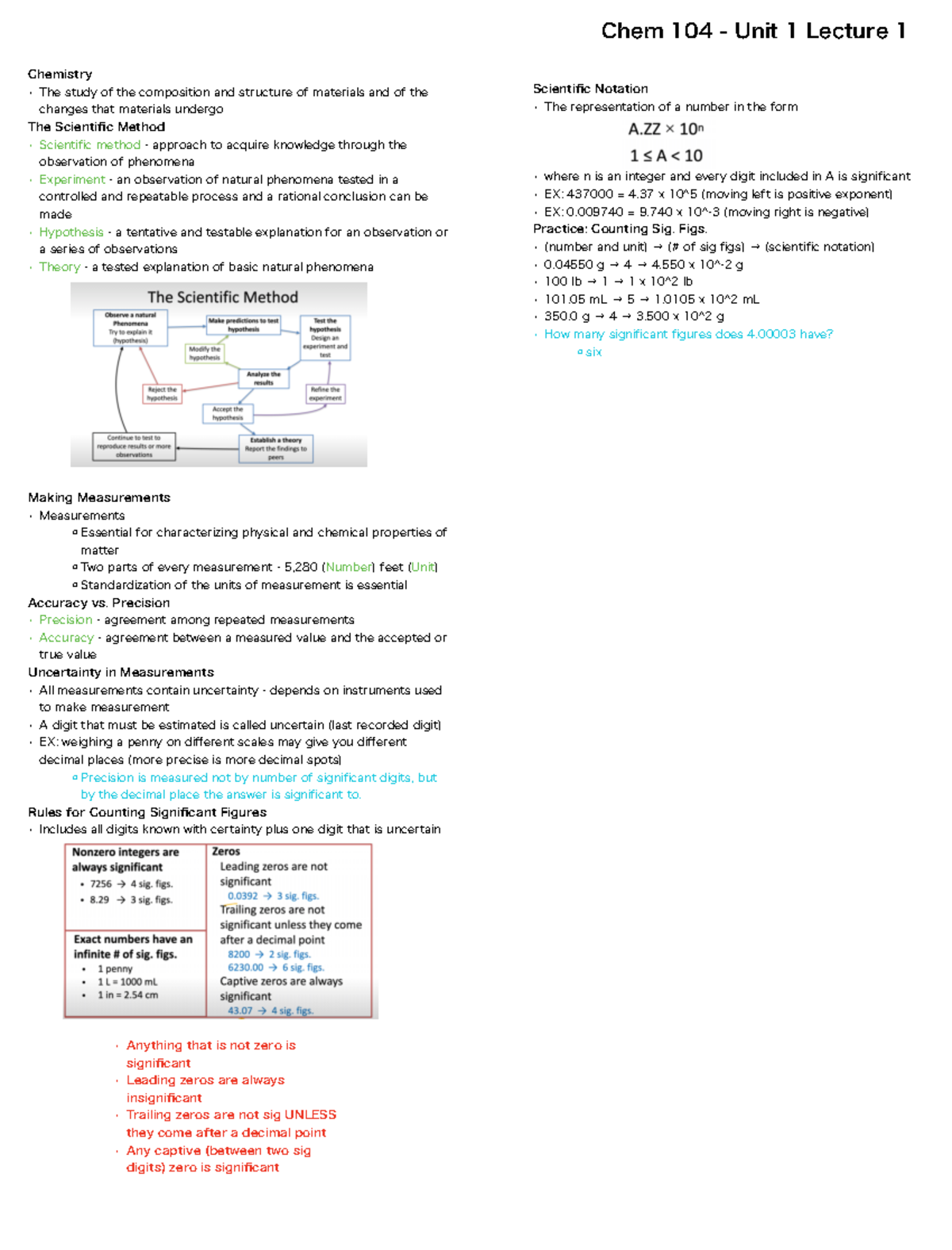 Unit 1 n - lecture notes unit 1 - Chem 2110 - Studocu