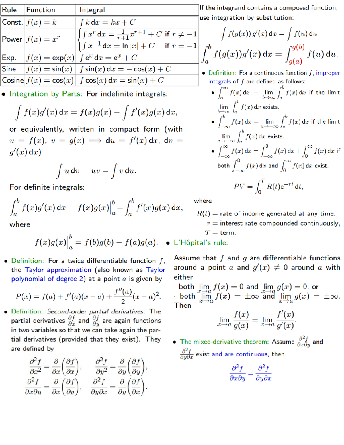 Formula maths 156 - Maths 156 - Studocu
