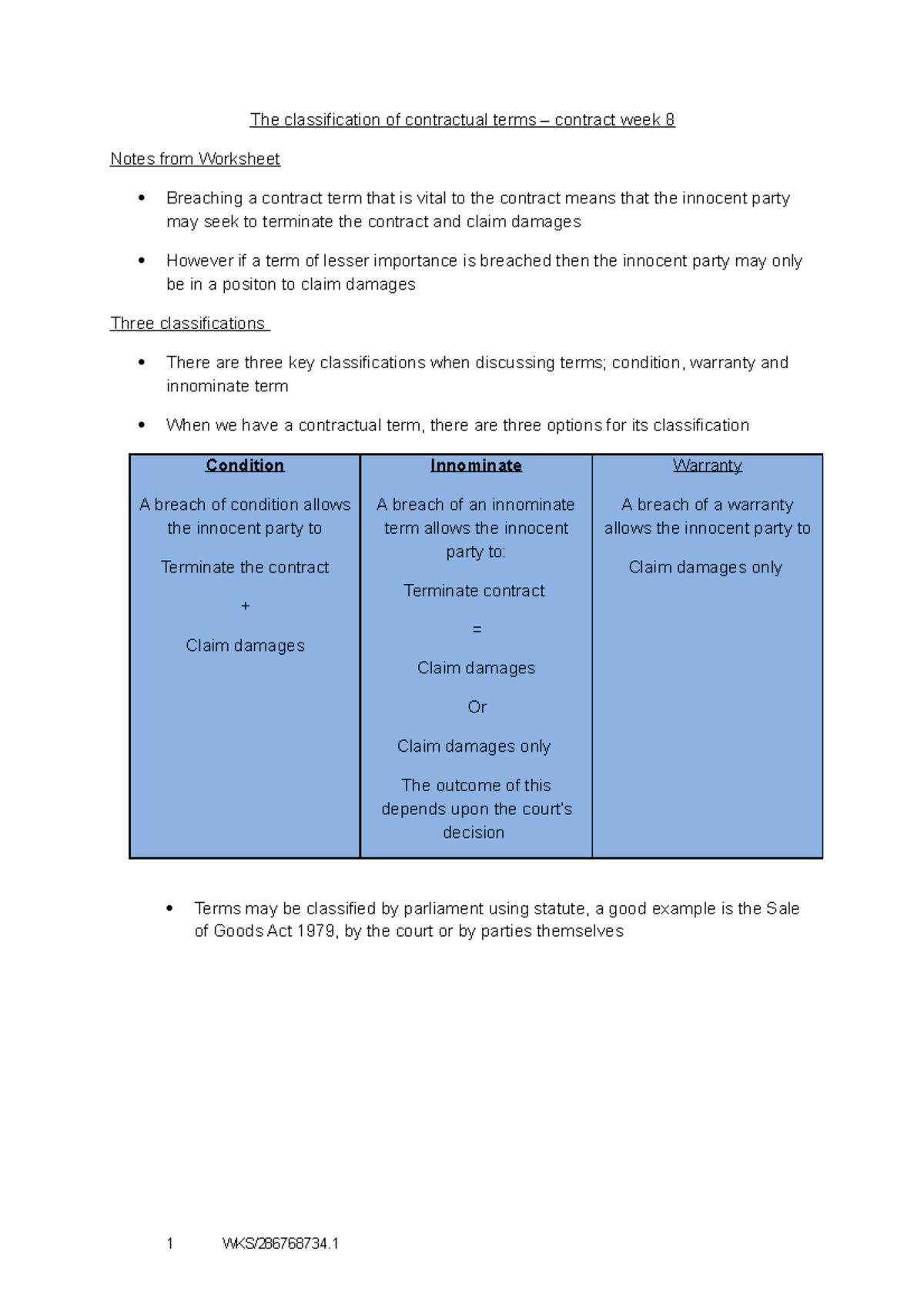 Contract Law - The classification of contractual terms - The ...