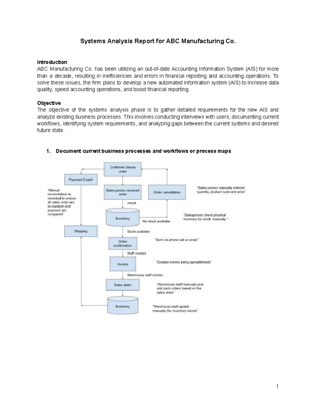 Group 2A System Analysis - Systems Analysis Report for ABC ...