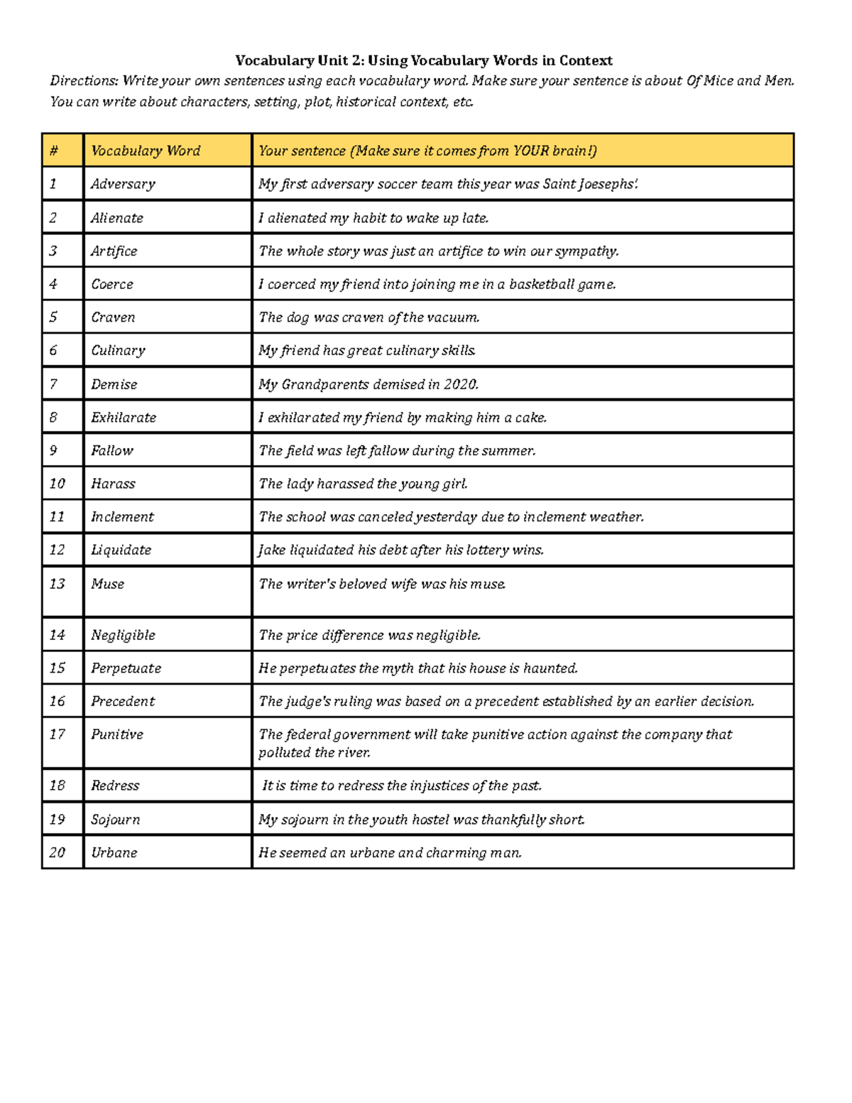Unit 3 Vocabulary Write your own Sentences - Vocabulary Unit 2: Using ...