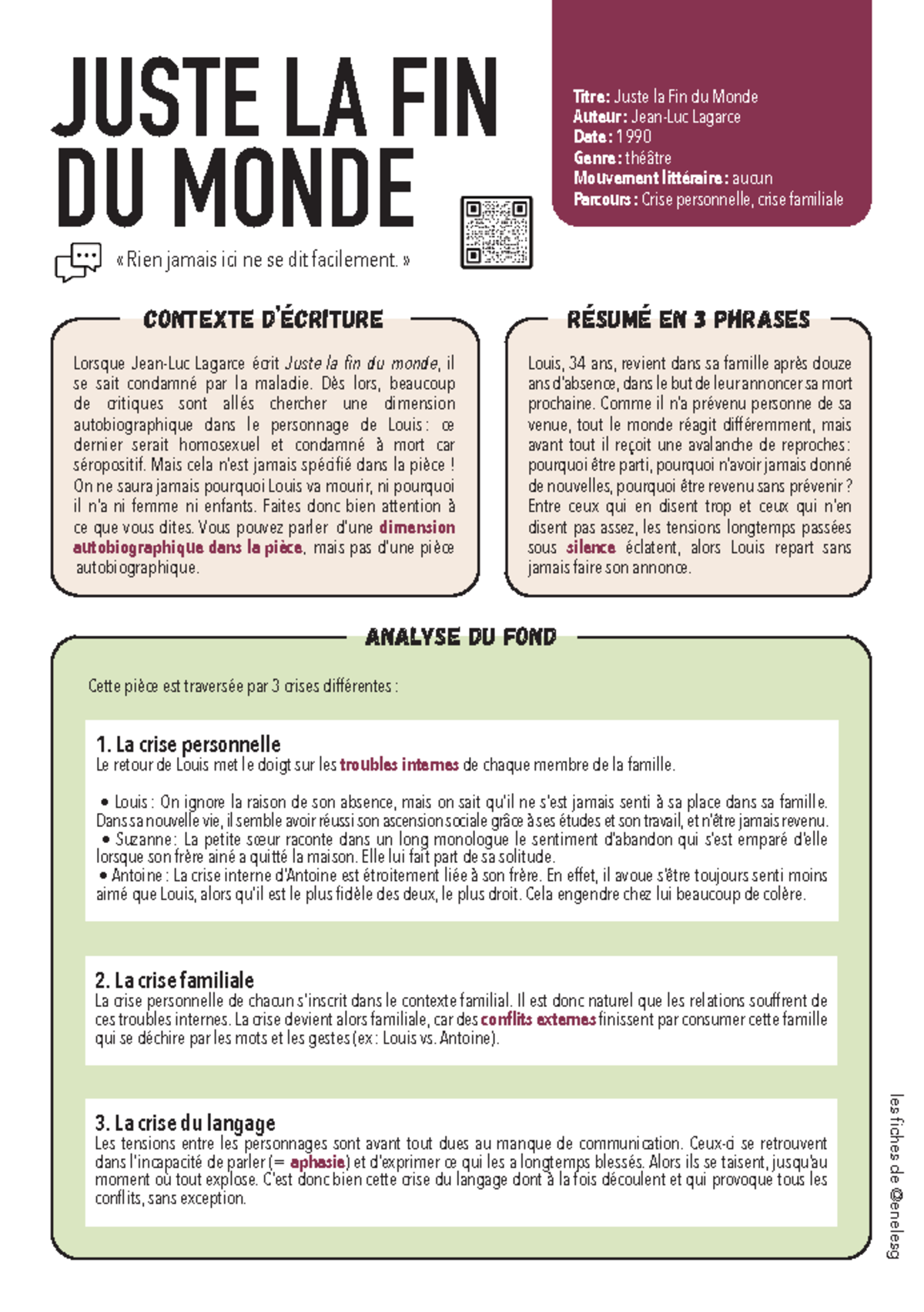 Fiche DE Lecture Juste la Fin du Monde - Lorsque Jean-Luc Lagarce écrit Juste la fin du monde ...
