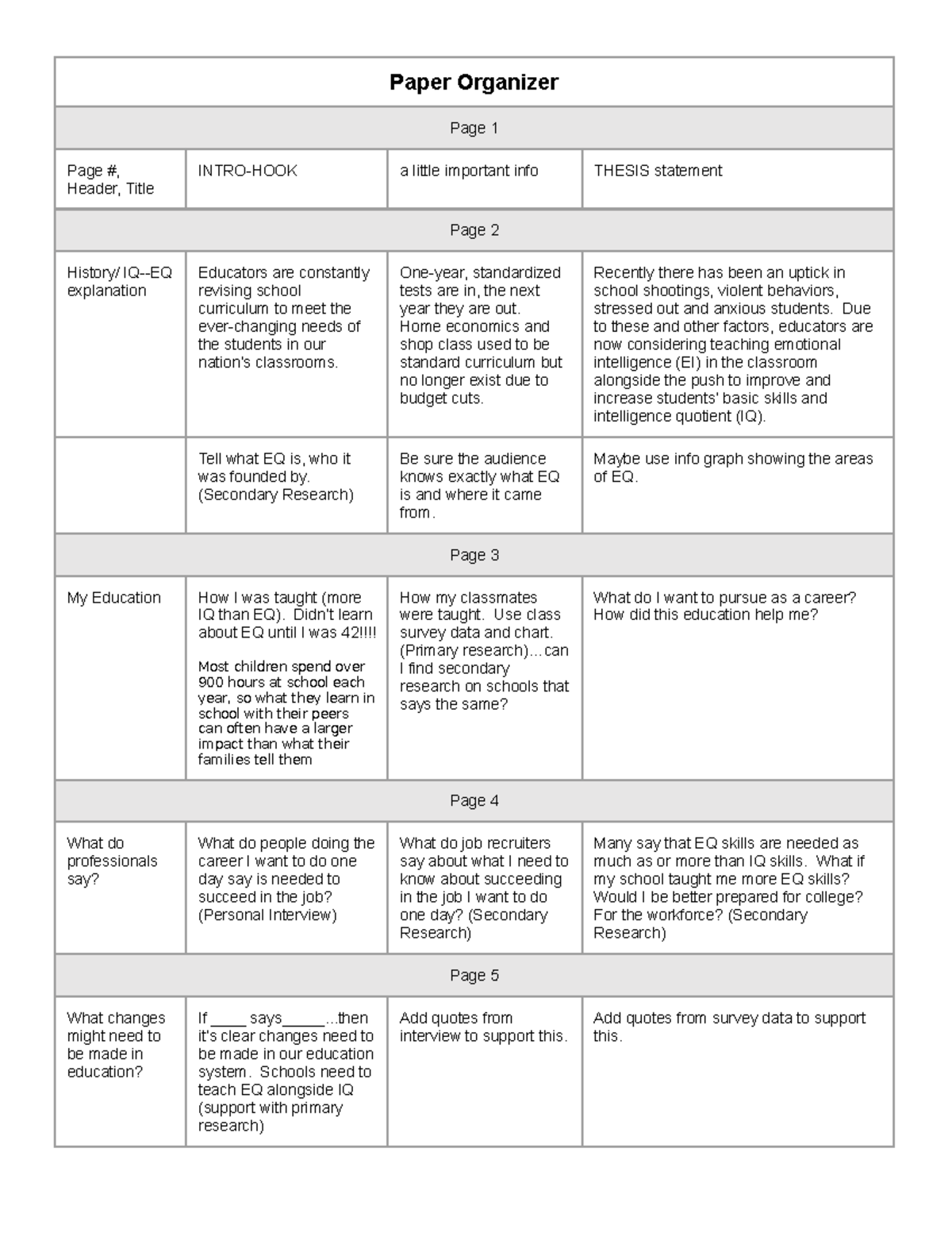 ENC 1101 Paper Organizer - Paper Organizer Page 1 Page #, Header, Title ...