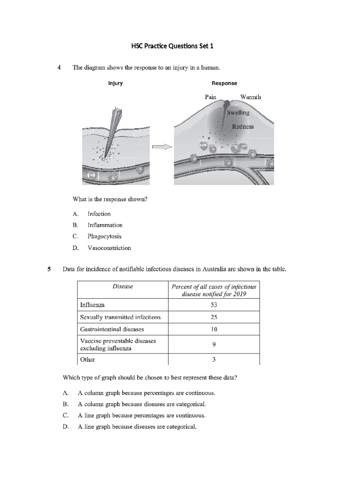 HSC Practice Questions Mod 7 - HSC Practice Questions Set - Studocu