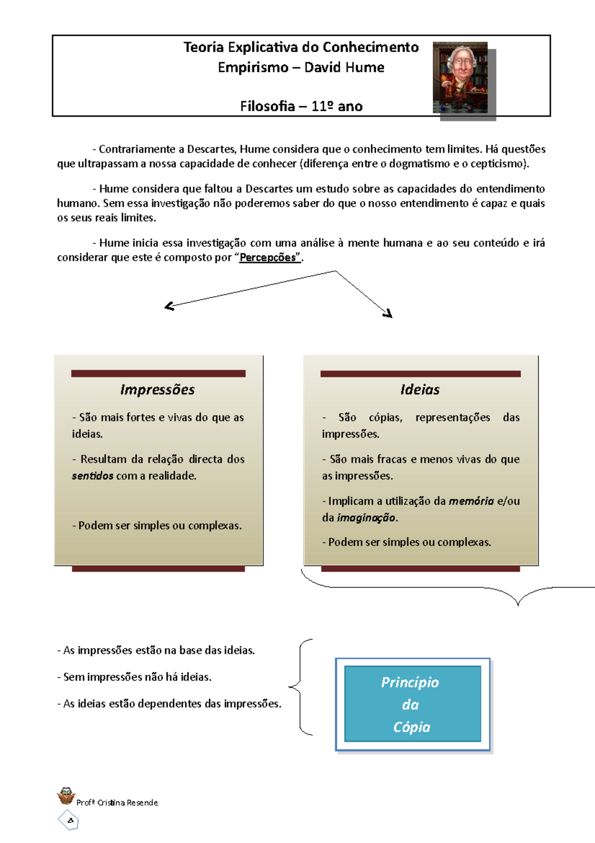 Resumo- D. Hume 11 ano - Teoria Explicativa do Conhecimento Empirismo ...