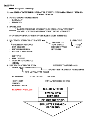 HSK Basic AND Common - please provide example - MODULES OF INSTRUCTION ...