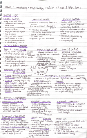 Unit 2 spec sport coaching - ####### ocr.org/sport Unit 2 Sports ...