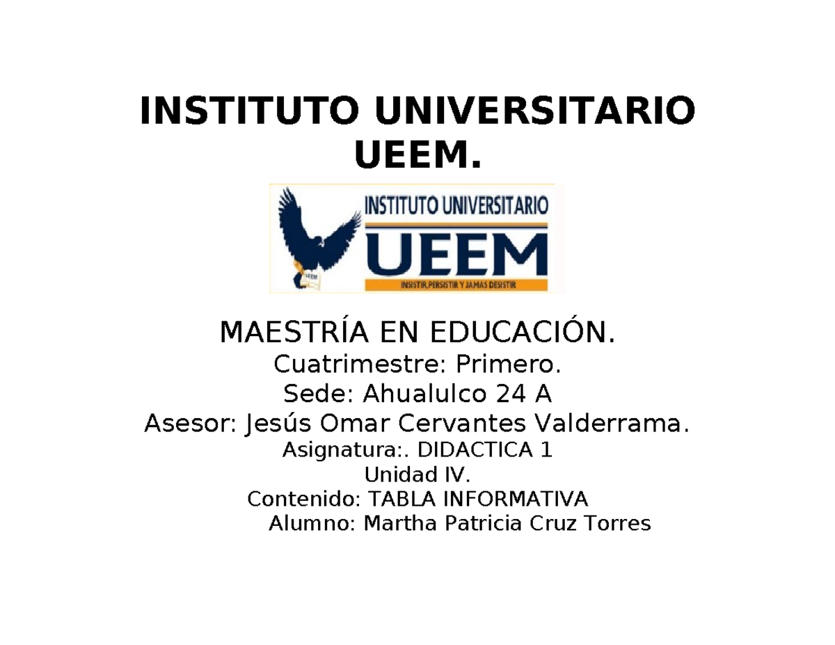 5 Tabla informativa lista - INSTITUTO UNIVERSITARIO UEEM. MAESTRÍA EN EDUCACIÓN. Cuatrimestre ...