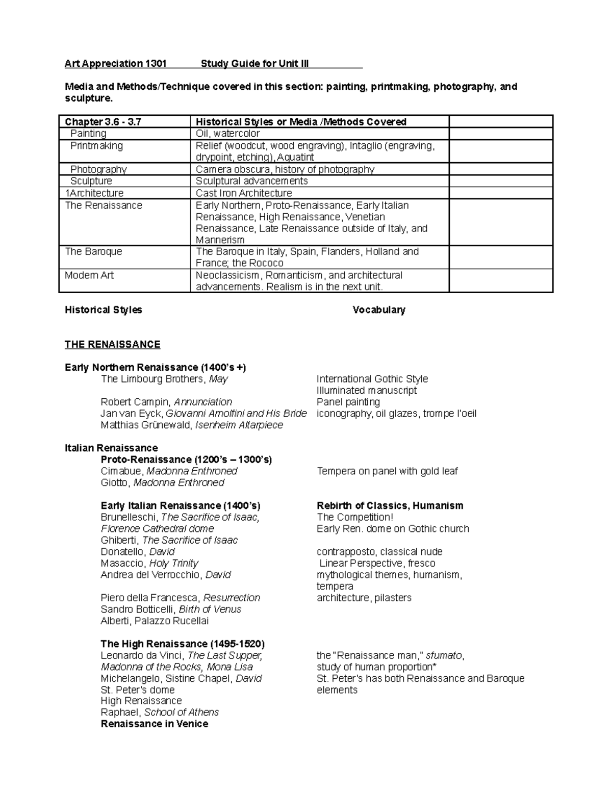 Art Appreciation 1301 Study Guide: Unit Media and Historical Styles ...