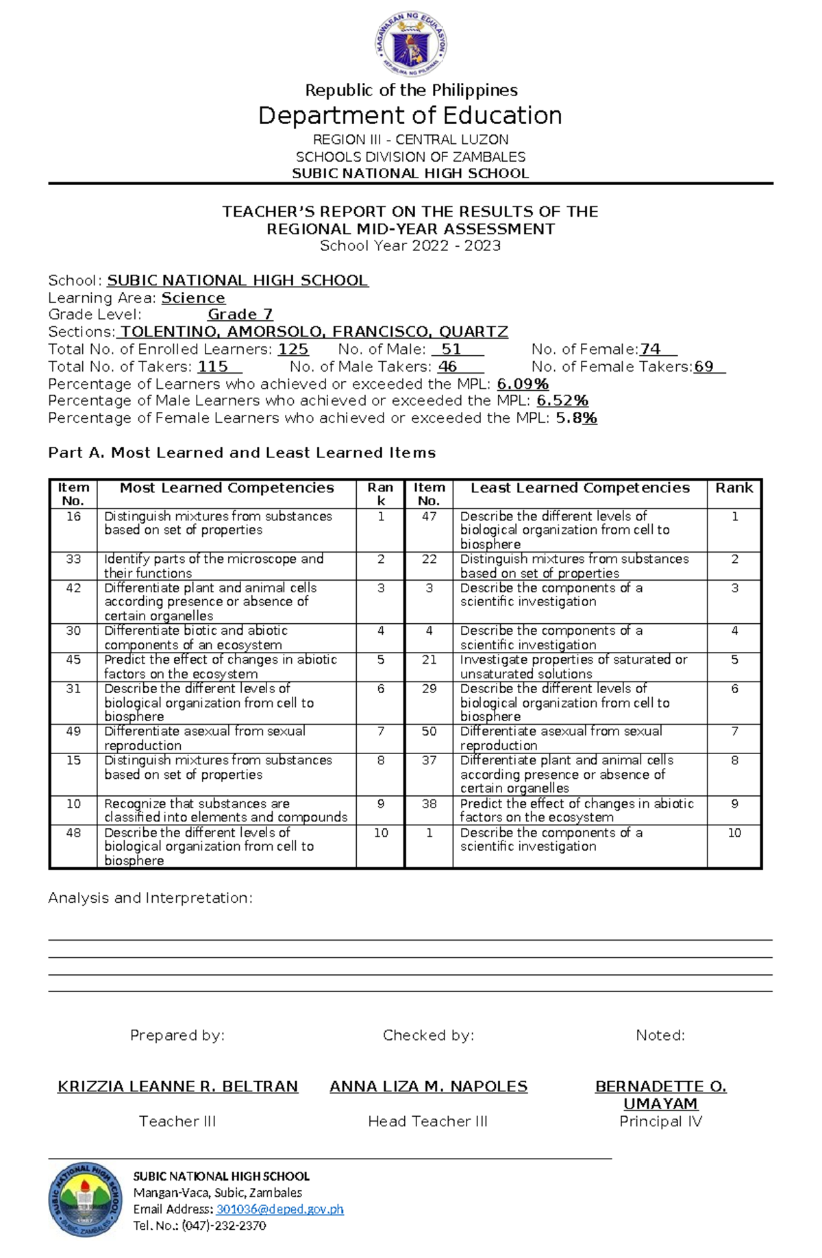ML LL Science Beltran - SUBIC NATIONAL HIGH SCHOOL Mangan-Vaca, Subic ...